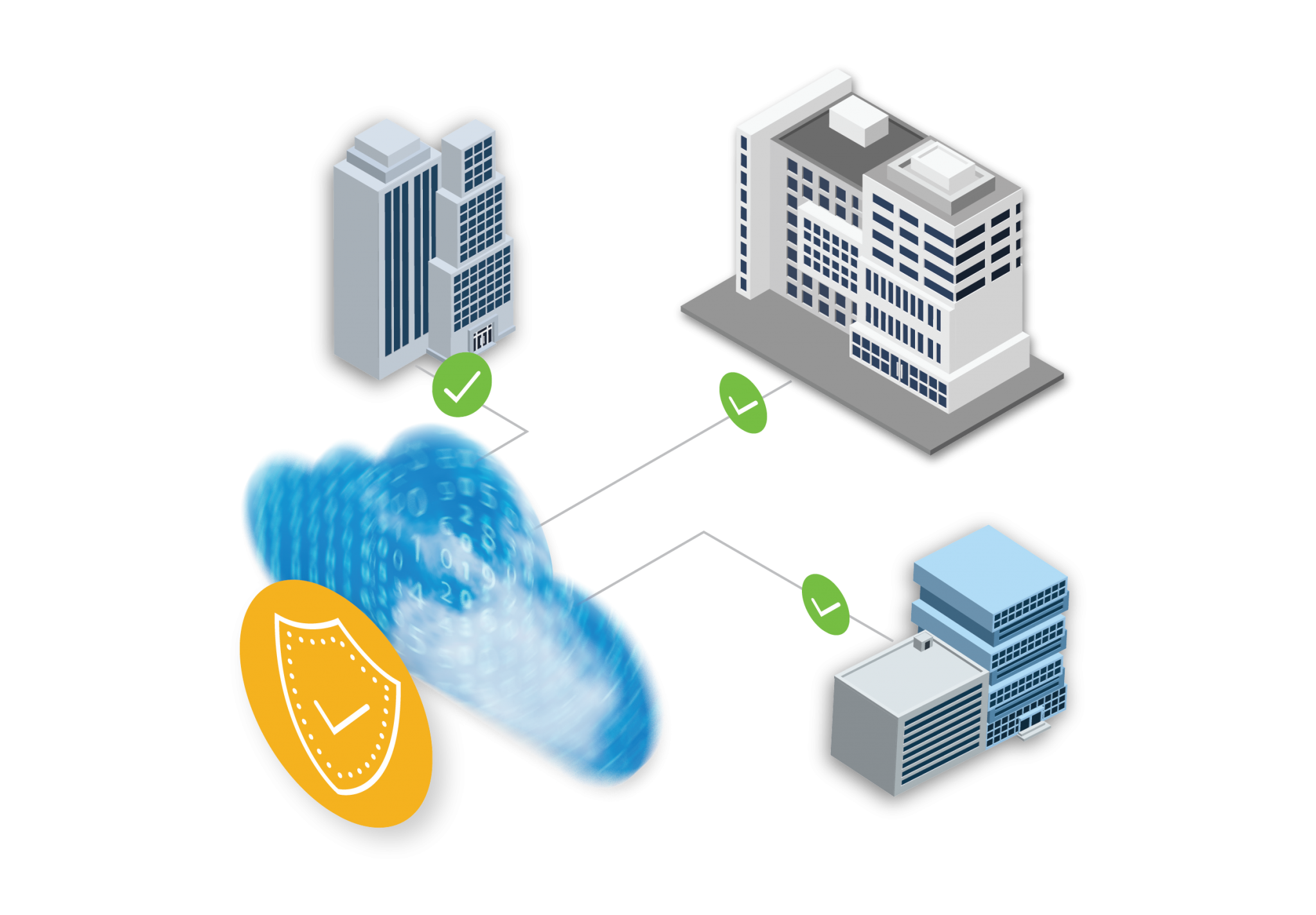 BloxOne DDI - Infoblox Indonesia , Hubungi kami untuk info lengkapnya